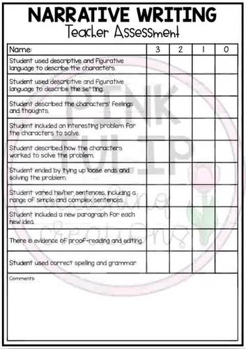 Narrative Writing - Marking Assessment Rubrics by Pink Tulip Teaching ...