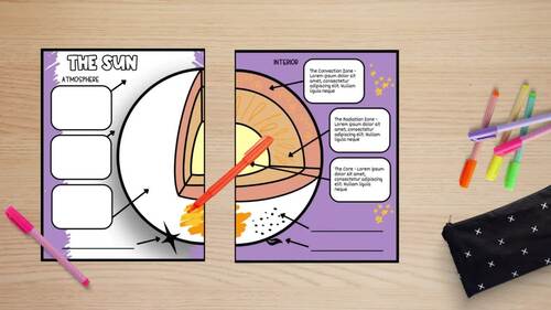 The Sun Research and Oversized Coloring Page by Brittany Henderson