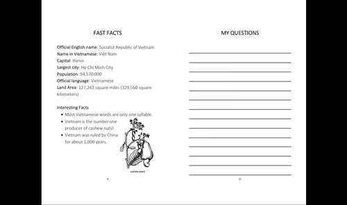 VIETNAM - Learn About Vietnam Booklet Nonfiction Country Study | TPT