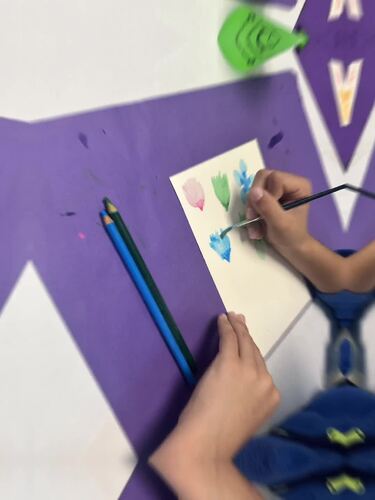 Spring/Mother's Day Art Project & Painting Flower Craft for 3rd, 4th ...