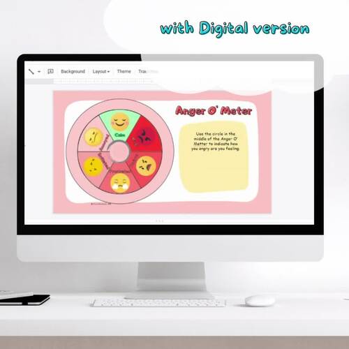 Anger-O-Meter: An anger management tool| Anger Thermometer | TPT