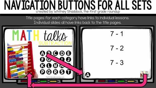 Number Talks Printable and Digital BUNDLE for Kindergarten to 2nd Grade