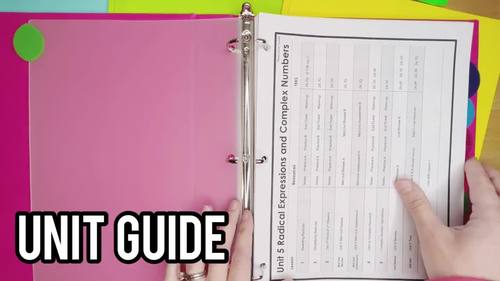 Radical Expressions & Complex Numbers - Unit 5 Bundle Texas Algebra 2 ...