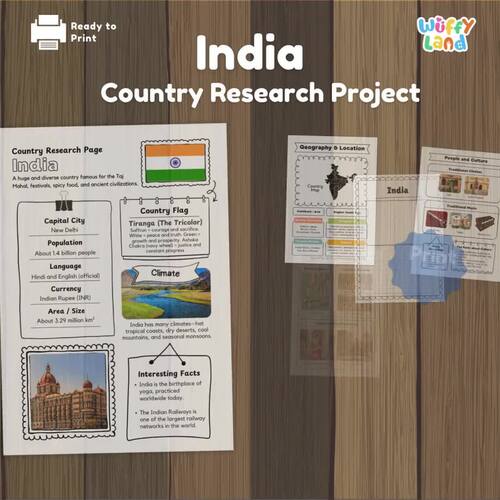 India Country Study Bundle | Geography Research, Coloring Pages ...