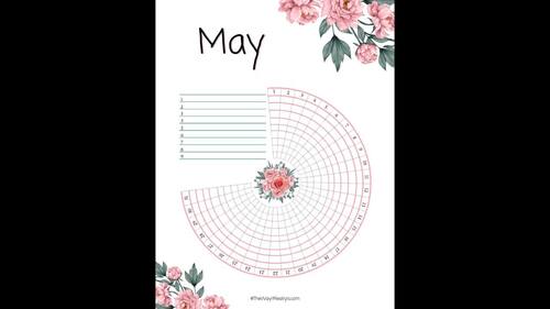 Habit Tracker, Track 9 Habits for 12 Months Plus Bonuses, Life Skills ...