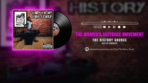 The Women's Suffrage Movement Rap Song / Visualizer by The History Source