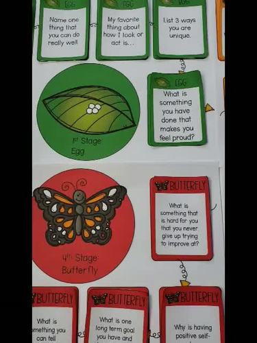 Self-esteem Game for Google Classroom Distance Learning | TpT