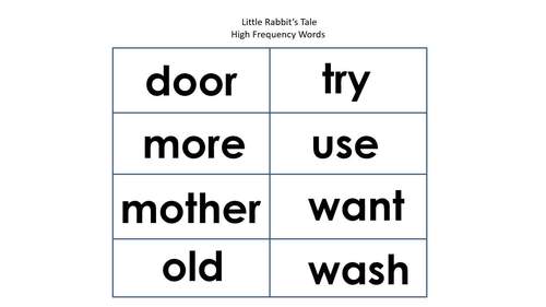 Little Rabbit's Tale First Grade Journeys Unit 4 PowerPoint | TPT