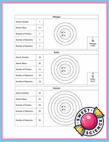 Bohr Model Practice Worksheet (Full Version) – Orbitals Displayed