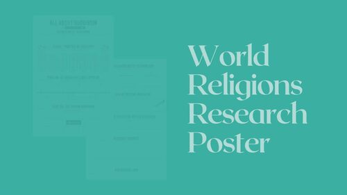 World Religions Research Posters | Printable History Activities | TPT