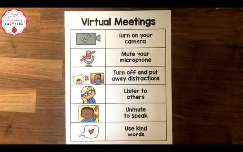 Virtual Meeting Expectations for Distance Learning | EDITABLE | TpT