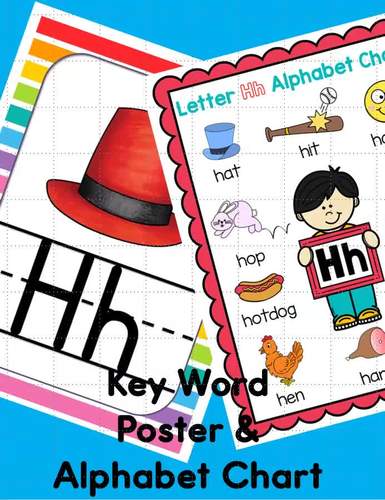 ESL Phonics Alphabet Letter H The Science of Reading Homeschool | TpT