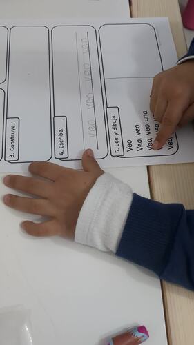 Palabras de uso frecuente : yo, mi, mamá, papá, veo by NeuroLetras ...