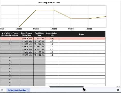 Baby Sleep Tracker Google Sheets Spreadsheet by Mom Money Map | TPT