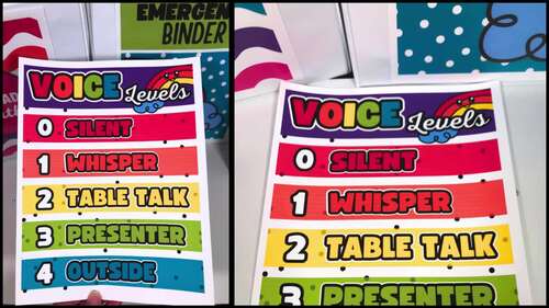 Voice Levels Display, Classroom Noise Labels, Bright Rainbow Classroom ...