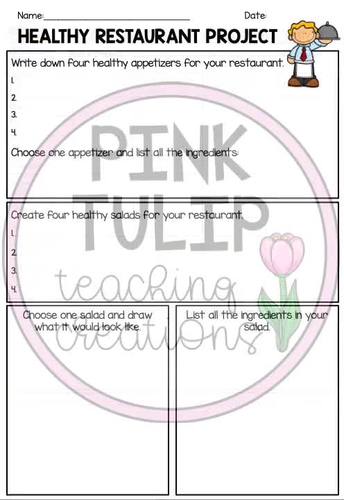 Cross Curriculum Project - Open a Healthy Restaurant | TPT