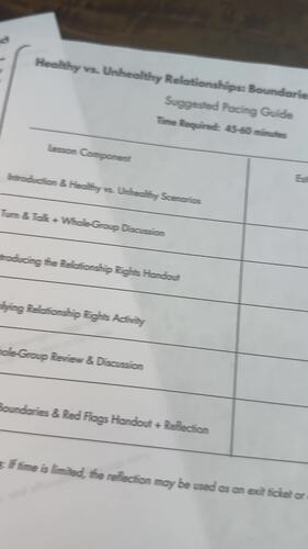 Healthy Relationships-Setting Boundaries-Confidence-Middle and High ...