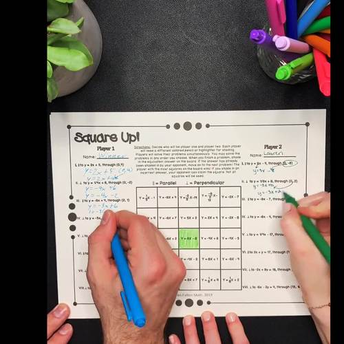 Algebra 1 Activities Bundle | Algebra Partner Activity by Lauren Fulton