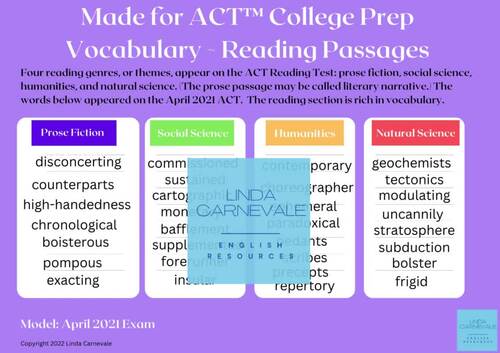 College Prep Made for ACT® Prep Vocabulary Graphic Organizers ...