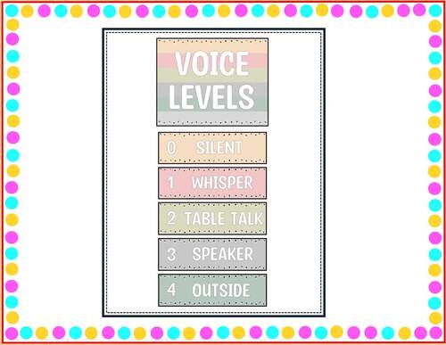 Printable Boho Neutral Classroom Voice Levels cards, Voice Levels Posters