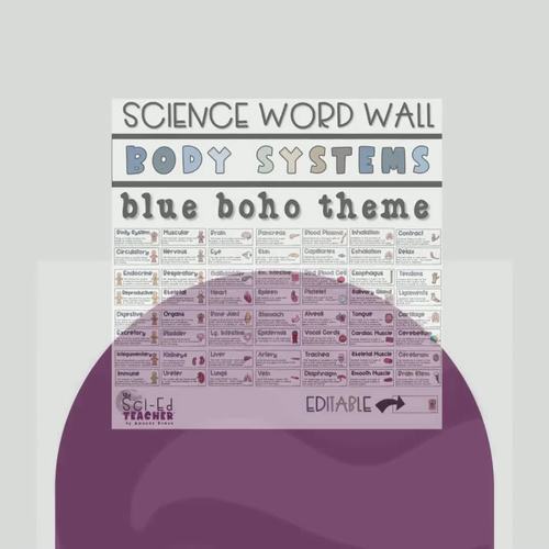 Body System Organs Word Wall by Amanda Bowen - The Sci Ed Teacher