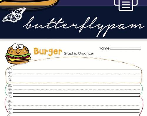 Burger Graphic Organizer (K-1 Writing, Wit and Wisdom Support) by ...