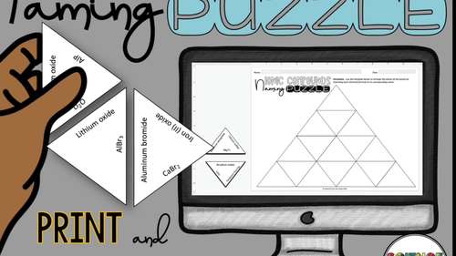 Naming Ionic Compounds Tarsia Puzzle in Digital and Print | Distance ...