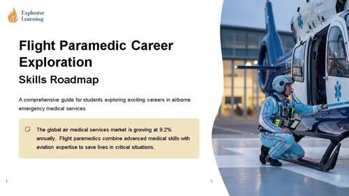 Flight Paramedic Career Exploration | Skills Roadmap PowerPoint Lesson