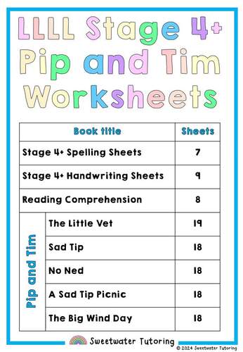 Stage 4+ Pip and Tim aligned LLLL (Little Learners Love Literacy ...