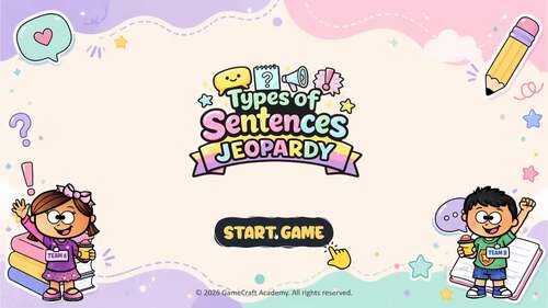 Types of Sentences Jeopardy | Grammar Review PowerPoint | No Prep ...