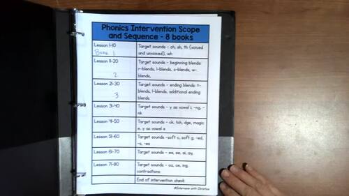 Science of Reading Phonics Intervention Small Group Binder for digraphs