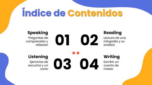 AP Spanish-El Miedo (Práctica Integral). by Learn Spanish with Miriam