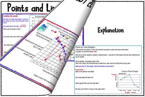 Points and Lines Graphs by Aussie Waves | TPT