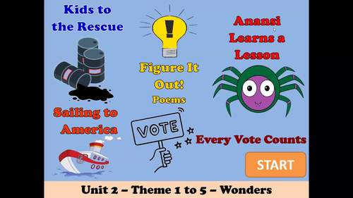 Grade 3 Wonders Unit 2 Complete Bundle of all Five Stories | TPT