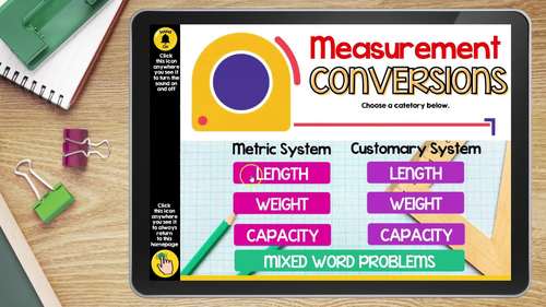Measurement Conversions LINKtivity® | Digital Guide | Distance Learning