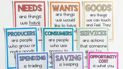 Economics Unit: Wants & Needs, Goods & Services, Saving & Spending