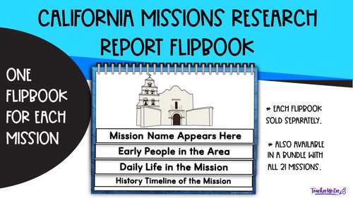 California Mission Report Flipbook San Buenaventura History Social Studies