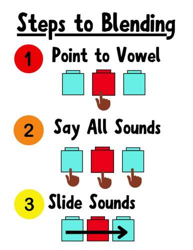 Grab-N-Go Phonics Small Group: Blending Edition by buzzyteachers