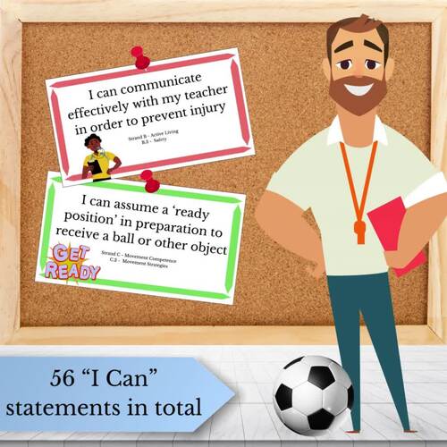 Canadian "I Can" Statement Posters for Physical Education Class | TPT