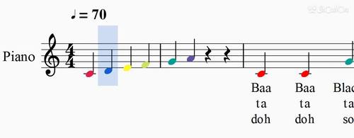 10 Simple Boomwhacker Songs Videos and PDF's Play Along Colored | TPT