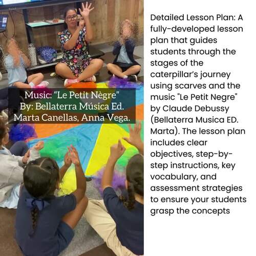 Music and Movement Lesson Plan for K-2 Elementary Students | TPT