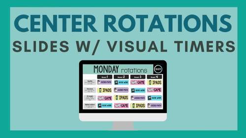 Center Rotation Schedule Slides - Reading & Math Digital Chart w ...