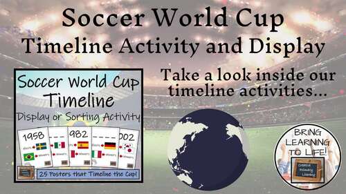 Soccer World Cup Timeline Activity & Classroom Display | TPT
