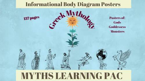 Greek Mythology Informational Body Diagram Posters, Gods Research Activity