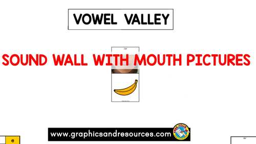 SCIENCE OF READING SOUND WALL WITH REAL MOUTH PICTURES CARD ...