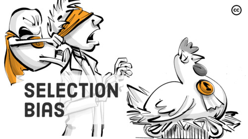 Selection Bias: Don’t Be Fooled! by Sprouts Learning Materials | TPT