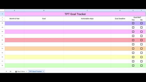 TPT Goal Tracker, TPT Seller Business Goals, Compatible with Google Sheets