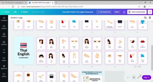 Thai flashcards Body parts by Language Forum | TPT