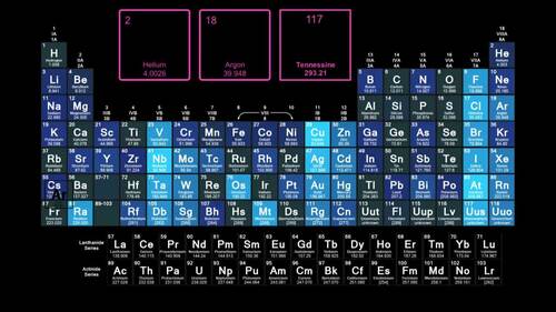 VALENTINE'S DAY PERIODIC TABLE OF THE ELEMENTS CODE by All at Once