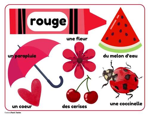 French Colours Posters | Les Couleurs | Classroom Display & Word Wall ...